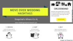 Move Over Wedding Hashtags